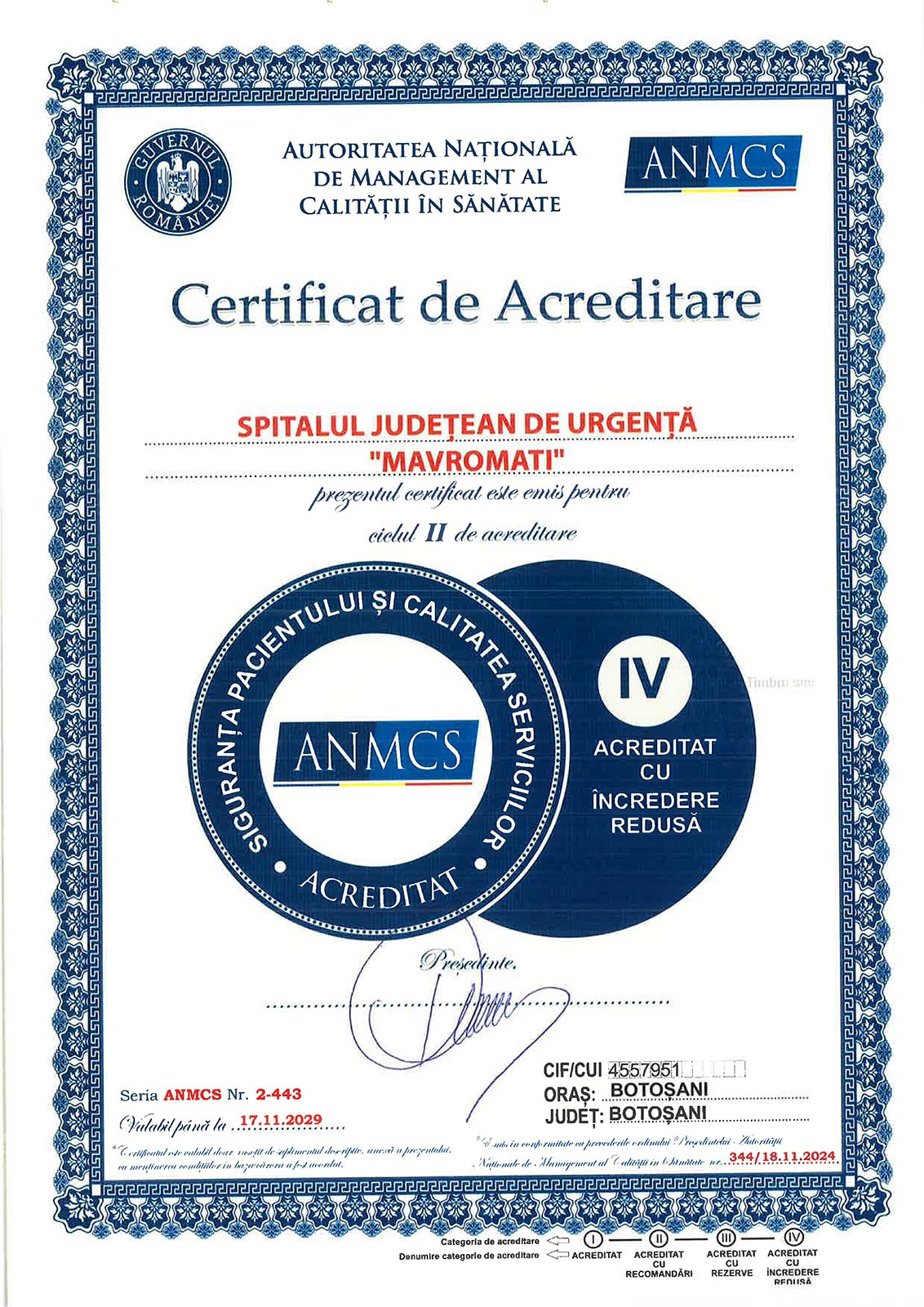 ANUNT CONCURS MEDIC REZIDENT AN V – SPECIALITATEA ATI – Spitalul Judetean de Urgenta Mavromati ...